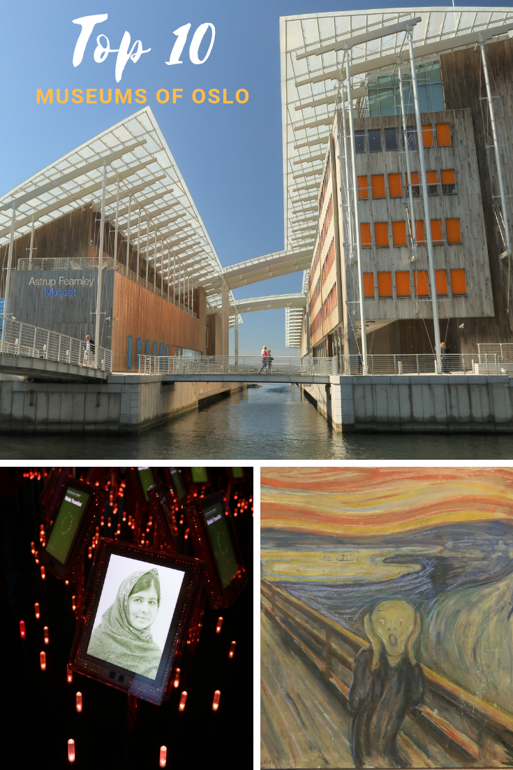 Interactive Map – Oslo – Best regards from far,
